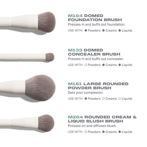 Best of Blends 8-Piece Face & Eye Brush Set – Morphe UK