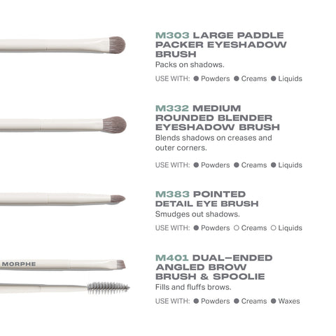 Best of Blends 8-Piece Face & Eye Brush Set – Morphe UK
